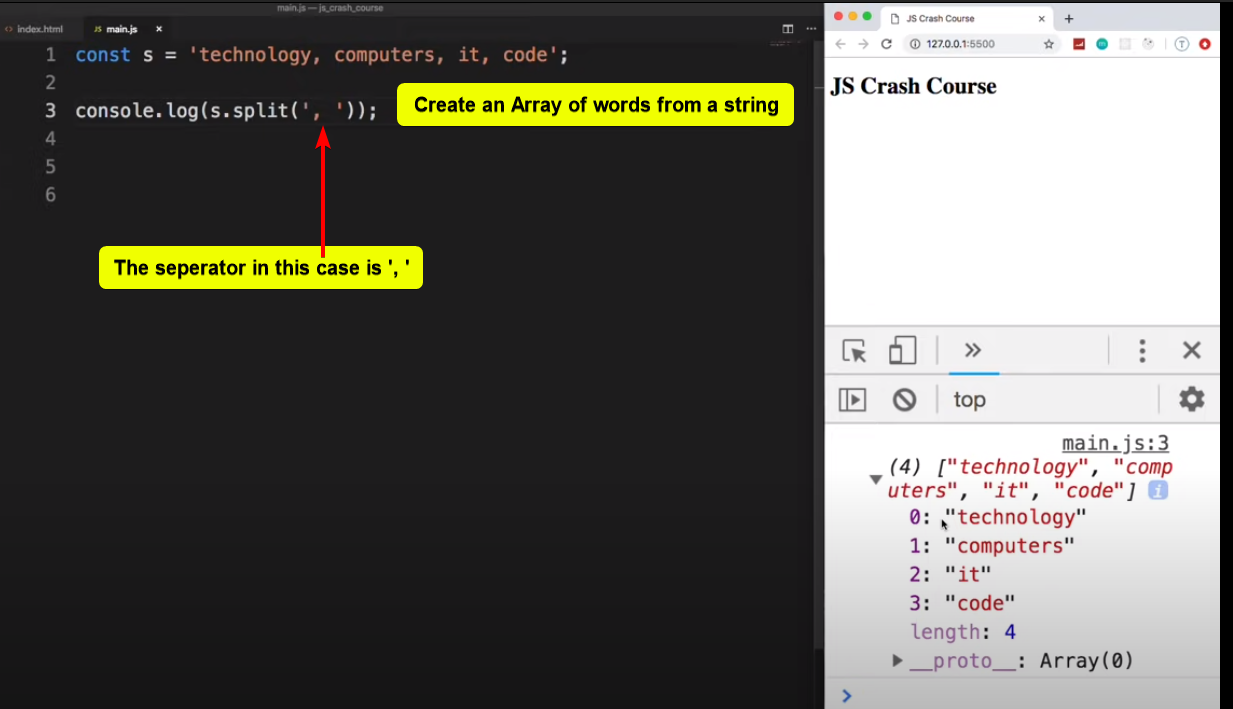 Java Script Tutorials Java Script Tutorials